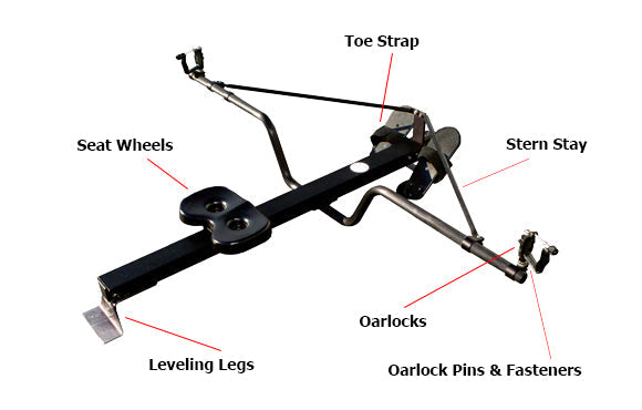 Replacement Parts for the Drop-in Rowing Unit – Chesapeake Light Craft